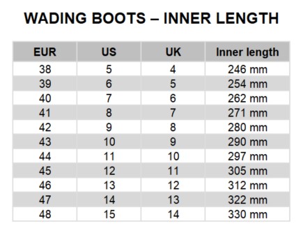 Clothing and Boots Measurement Guideline | CzechNymph.com