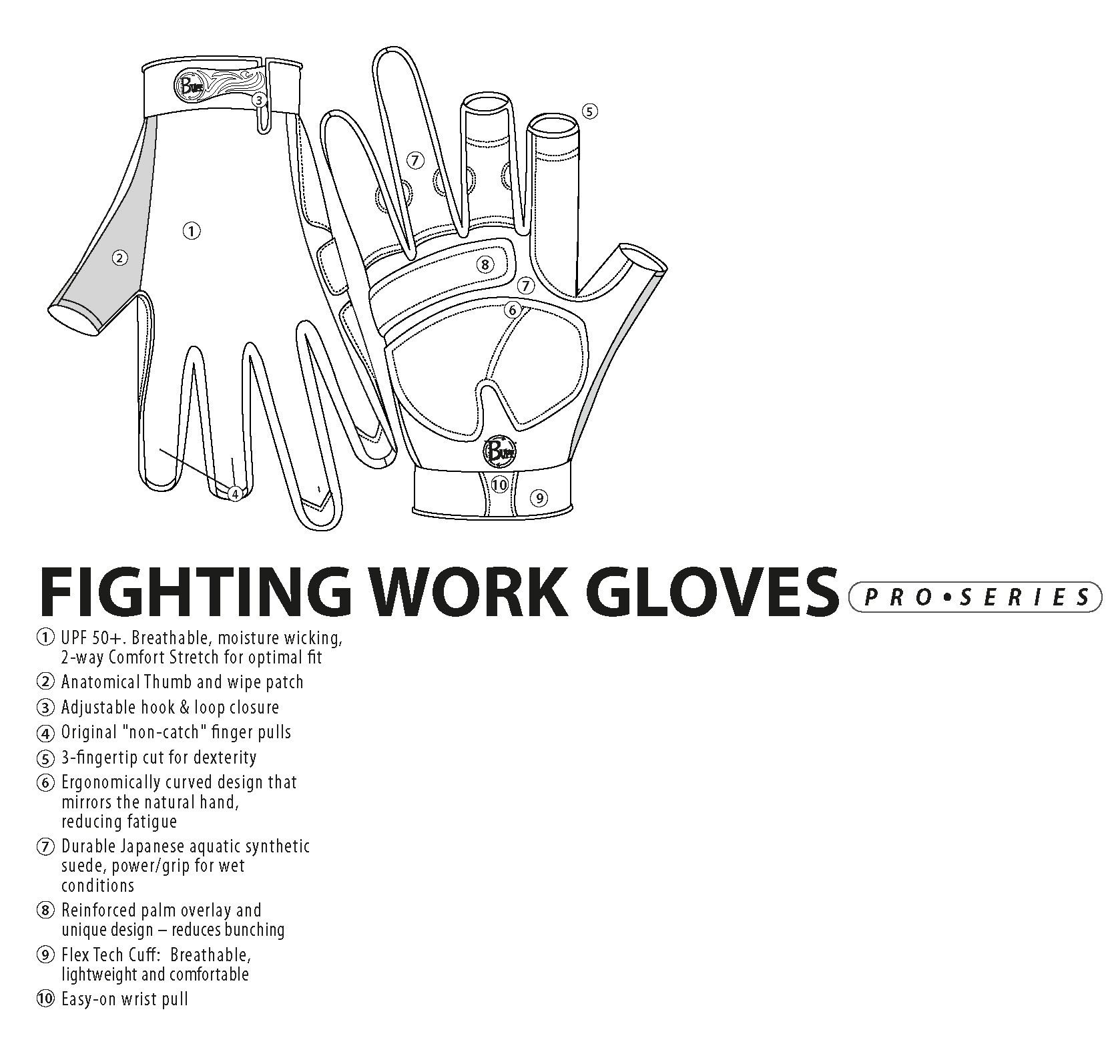 Fly Fishing Gloves Buff Original Fighting & Work Pro Series Dorado ...