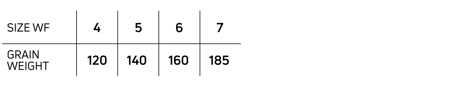 Fly Line Sinking Cortland 333 SINK TIP Classic | CzechNymph.com